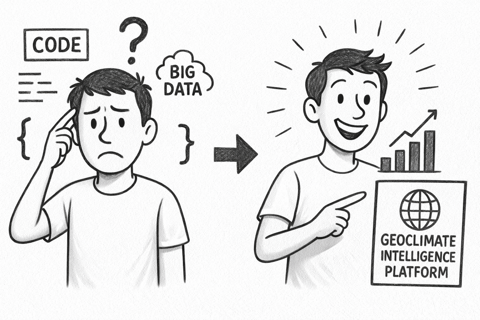 GeoClimate Intelligence Platform: Democratizing Environmental Data ...